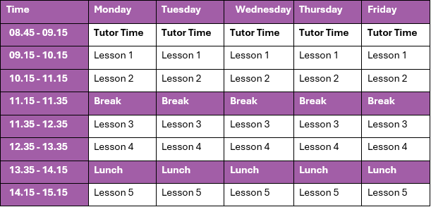 Times of the School Day - Harborne Academy